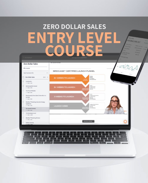 Birdcage Group | Intelligent and Iconic